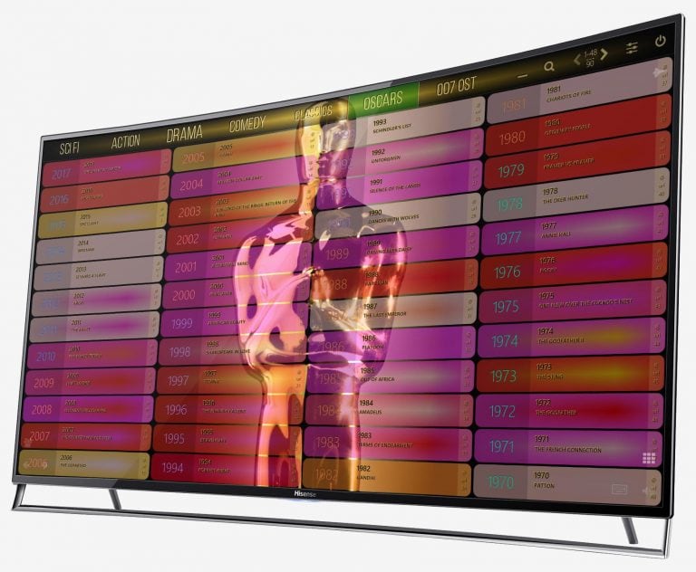 Mediaboard - Digital media as you go. Portable and cloud-capable.